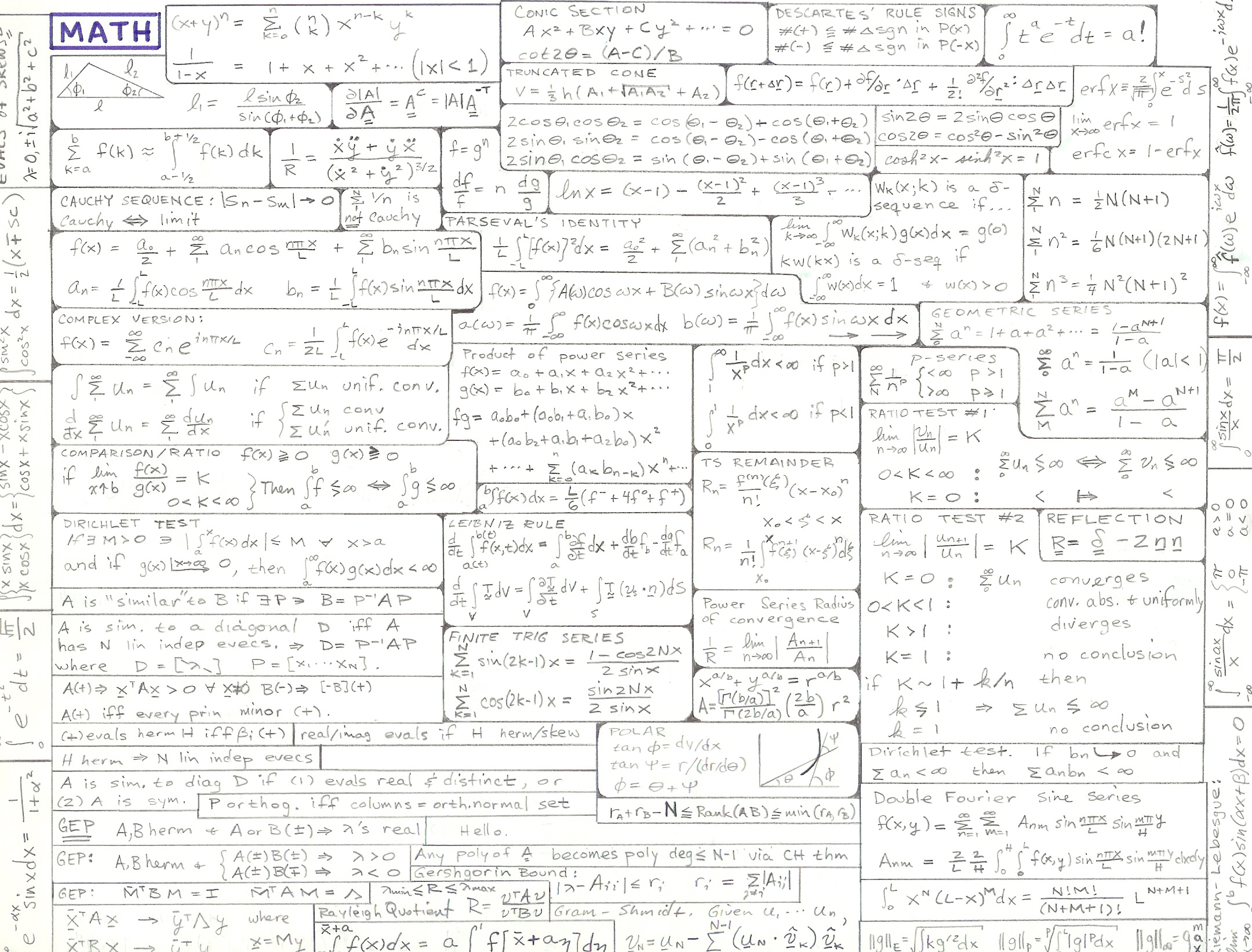 Math Notes For Entry level Grad Students University Of Utah CSM Group